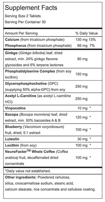 Advanced Memory Formula Reviews - Does it Work?