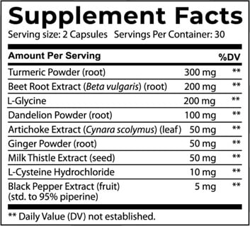Nation Health MD Liver Renew Reviews - Legit or Scam?